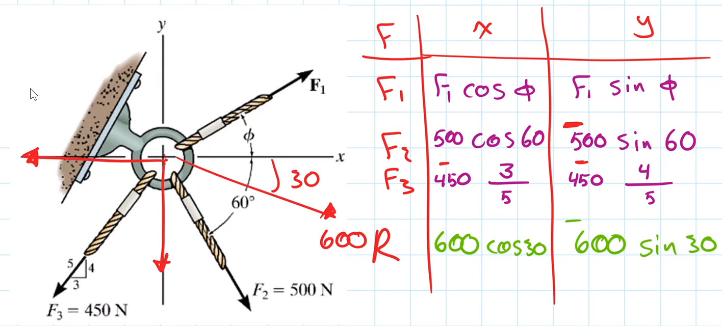 Mechanical Engineering Statics Wholesale Discounts Save 53 Jlcatj Mechanical Engineering Statics Wholesale Discounts Save 53 Jlcatj
